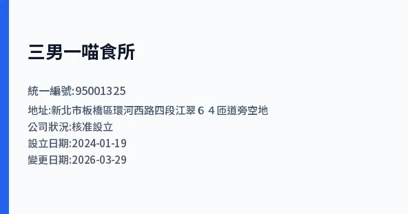 三男一喵食所的照片-統編 95001325(新北市) 公司登記資料與營業項目詳細圖表
