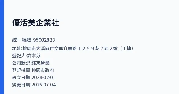 優活美企業社的照片-統編 95002823(桃園市) 公司登記資料與營業項目詳細圖表
