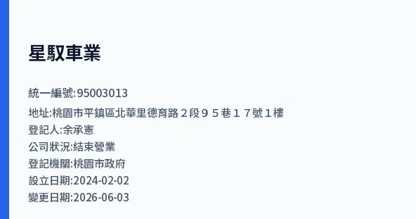 星馭車業的照片-統編 95003013(桃園市) 公司登記資料與營業項目詳細圖表