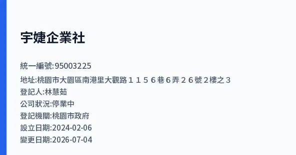 宇婕企業社的照片-統編 95003225(桃園市) 公司登記資料與營業項目詳細圖表