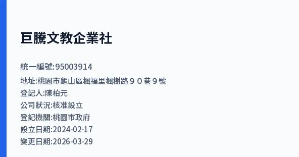 巨騰文教企業社的照片-統編 95003914(桃園市) 公司登記資料與營業項目詳細圖表