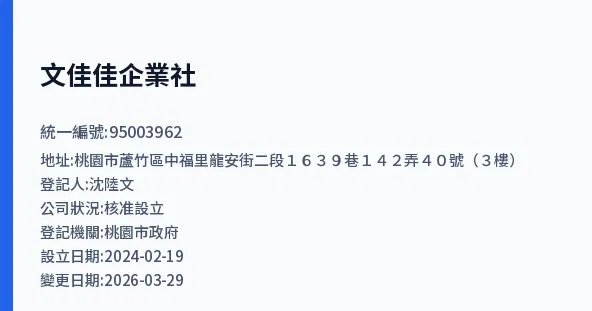 文佳佳企業社的照片-統編 95003962(桃園市) 公司登記資料與營業項目詳細圖表