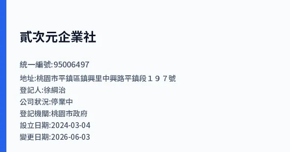 貳次元企業社的照片-統編 95006497(桃園市) 公司登記資料與營業項目詳細圖表