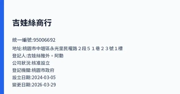 吉娃絲商行的照片-統編 95006692(桃園市) 公司登記資料與營業項目詳細圖表