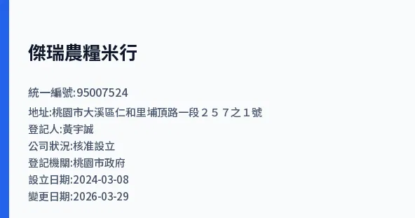 傑瑞農糧米行的照片-統編 95007524(桃園市) 公司登記資料與營業項目詳細圖表