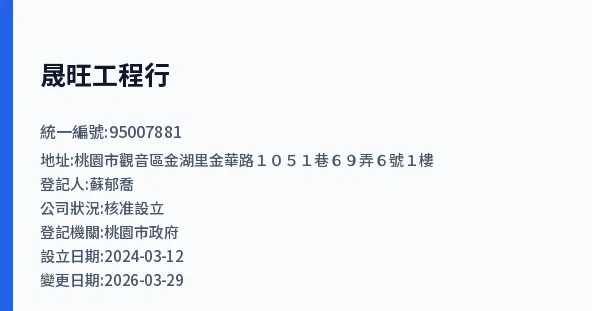晟旺工程行的照片-統編 95007881(桃園市) 公司登記資料與營業項目詳細圖表