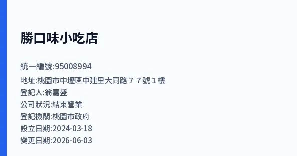 勝口味小吃店的照片-統編 95008994(桃園市) 公司登記資料與營業項目詳細圖表