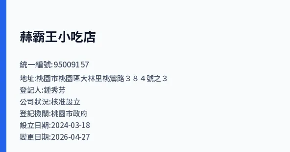 蒜霸王小吃店的照片-統編 95009157(桃園市) 公司登記資料與營業項目詳細圖表