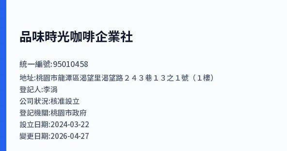 品味時光咖啡企業社的照片-統編 95010458(桃園市) 公司登記資料與營業項目詳細圖表