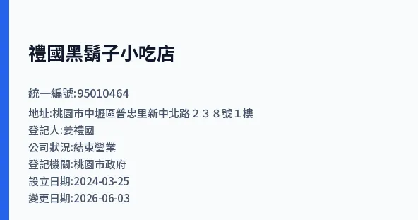 禮國黑鬍子小吃店的照片-統編 95010464(桃園市) 公司登記資料與營業項目詳細圖表