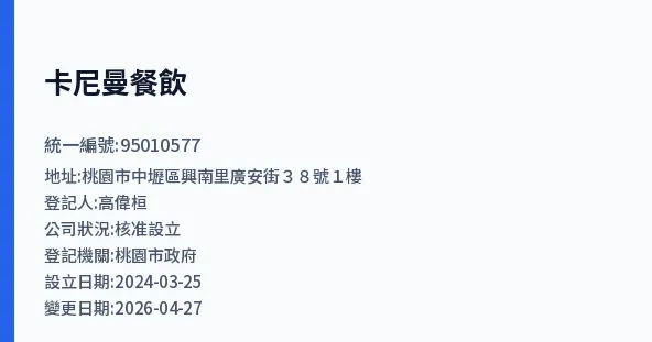 卡尼曼餐飲的照片-統編 95010577(桃園市) 公司登記資料與營業項目詳細圖表