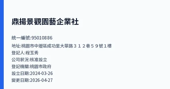 鼎揚景觀園藝企業社的照片-統編 95010886(桃園市) 公司登記資料與營業項目詳細圖表