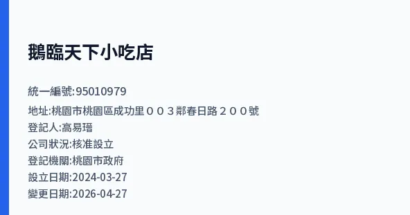 鵝臨天下小吃店的照片-統編 95010979(桃園市) 公司登記資料與營業項目詳細圖表