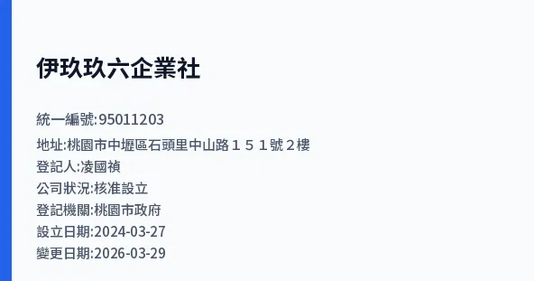 伊玖玖六企業社的照片-統編 95011203(桃園市) 公司登記資料與營業項目詳細圖表
