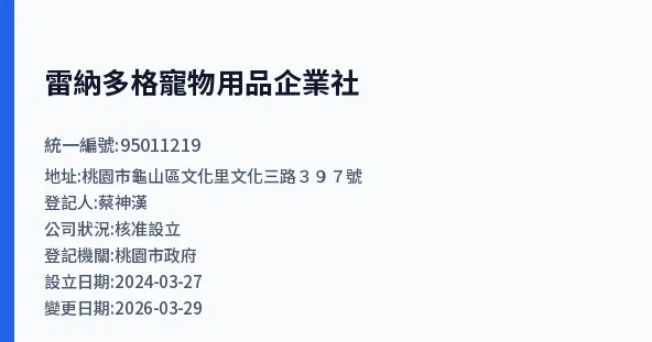 雷納多格寵物用品企業社的照片-統編 95011219(桃園市) 公司登記資料與營業項目詳細圖表