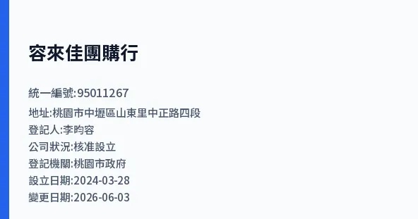 容來佳團購行的照片-統編 95011267(桃園市) 公司登記資料與營業項目詳細圖表