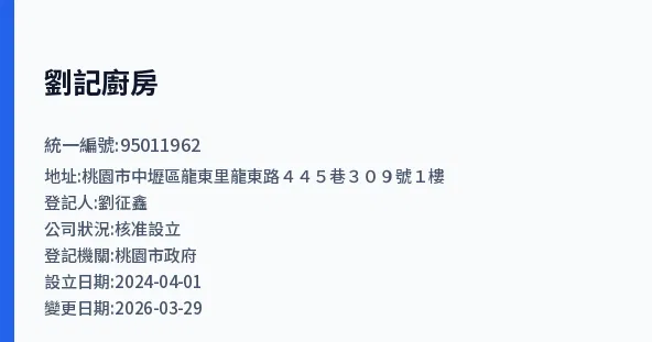 劉記廚房的照片-統編 95011962(桃園市) 公司登記資料與營業項目詳細圖表