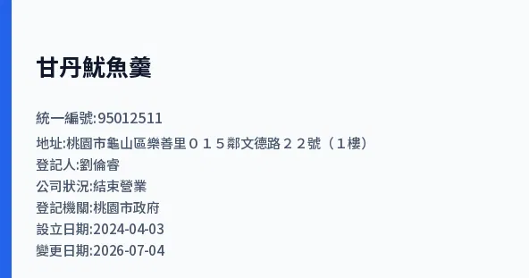 甘丹魷魚羹的照片-統編 95012511(桃園市) 公司登記資料與營業項目詳細圖表