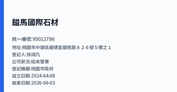 鎰馬國際石材的照片-統編 95012786(桃園市) 公司登記資料與營業項目詳細圖表