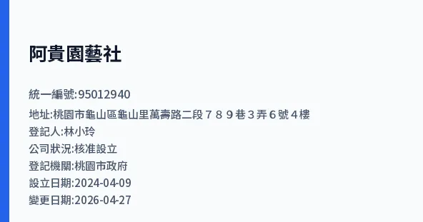 阿貴園藝社的照片-統編 95012940(桃園市) 公司登記資料與營業項目詳細圖表