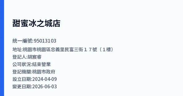 甜蜜冰之城店的照片-統編 95013103(桃園市) 公司登記資料與營業項目詳細圖表
