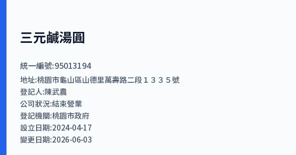 三元鹹湯圓的照片-統編 95013194(桃園市) 公司登記資料與營業項目詳細圖表