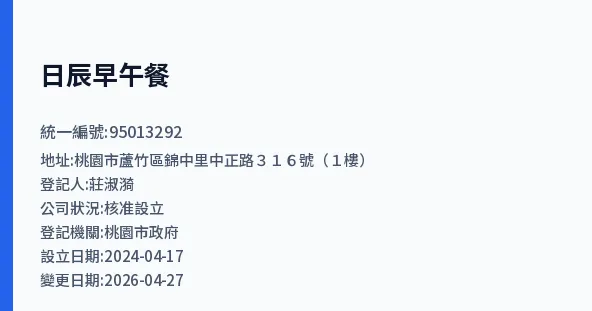 日辰早午餐的照片-統編 95013292(桃園市) 公司登記資料與營業項目詳細圖表