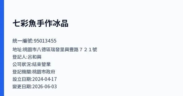 七彩魚手作冰品的照片-統編 95013455(桃園市) 公司登記資料與營業項目詳細圖表