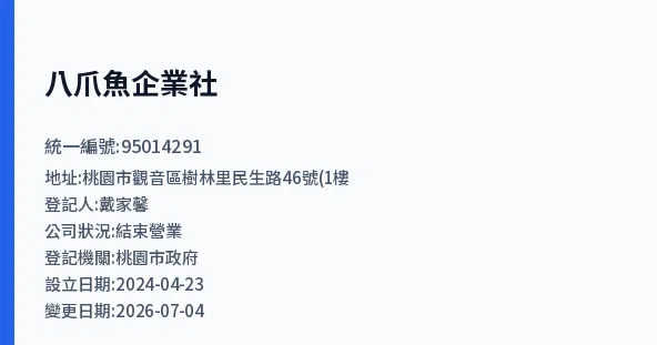 八爪魚企業社的照片-統編 95014291(桃園市) 公司登記資料與營業項目詳細圖表