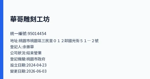 華哥雕刻工坊的照片-統編 95014454(桃園市) 公司登記資料與營業項目詳細圖表