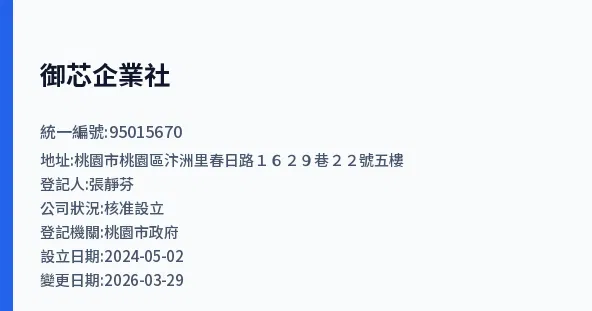 御芯企業社的照片-統編 95015670(桃園市) 公司登記資料與營業項目詳細圖表