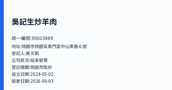 吳記生炒羊肉的照片-統編 95015989(桃園市) 公司登記資料與營業項目詳細圖表