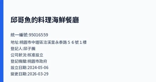 邱哥魚的料理海鮮餐廳的照片-統編 95016559(桃園市) 公司登記資料與營業項目詳細圖表