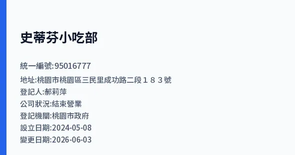 史蒂芬小吃部的照片-統編 95016777(桃園市) 公司登記資料與營業項目詳細圖表