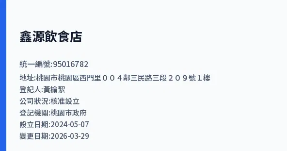 鑫源飲食店的照片-統編 95016782(桃園市) 公司登記資料與營業項目詳細圖表