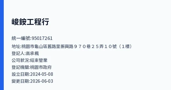 峻銨工程行的照片-統編 95017261(桃園市) 公司登記資料與營業項目詳細圖表
