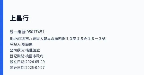 上昌行的照片-統編 95017451(桃園市) 公司登記資料與營業項目詳細圖表