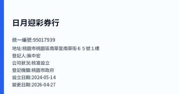 日月迎彩券行的照片-統編 95017939(桃園市) 公司登記資料與營業項目詳細圖表
