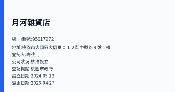 月河雜貨店的照片-統編 95017972(桃園市) 公司登記資料與營業項目詳細圖表