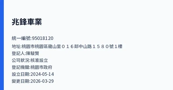 兆鋒車業的照片-統編 95018120(桃園市) 公司登記資料與營業項目詳細圖表