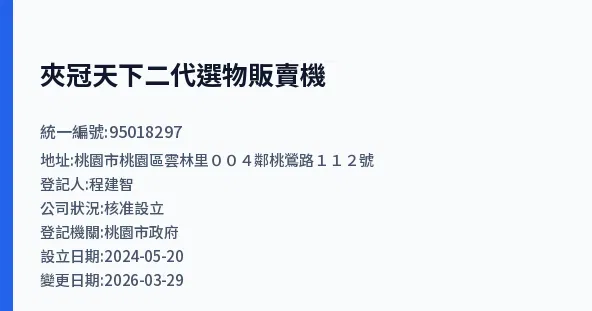 夾冠天下二代選物販賣機的照片-統編 95018297(桃園市) 公司登記資料與營業項目詳細圖表