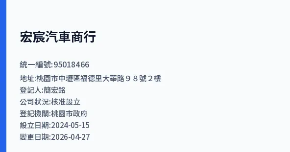 宏宸汽車商行的照片-統編 95018466(桃園市) 公司登記資料與營業項目詳細圖表