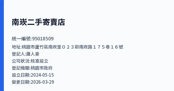 南崁二手寄賣店的照片-統編 95018509(桃園市) 公司登記資料與營業項目詳細圖表