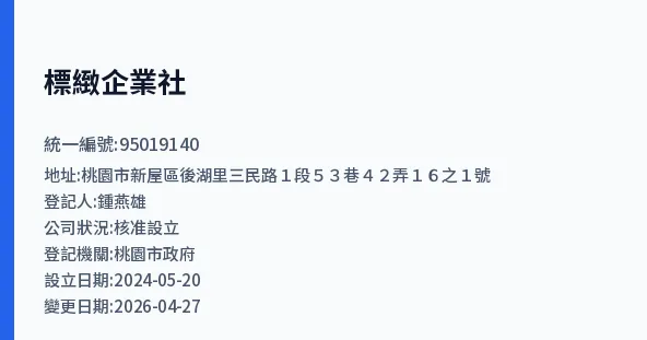 標緻企業社的照片-統編 95019140(桃園市) 公司登記資料與營業項目詳細圖表