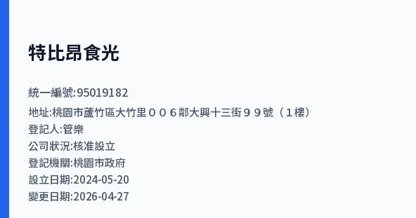 特比昂食光的照片-統編 95019182(桃園市) 公司登記資料與營業項目詳細圖表