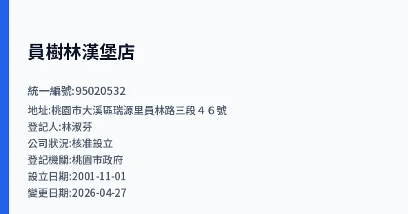 員樹林漢堡店的照片-統編 95020532(桃園市) 公司登記資料與營業項目詳細圖表