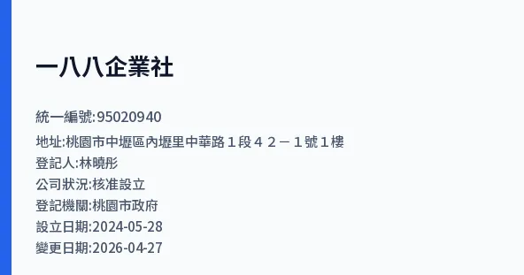 一八八企業社的照片-統編 95020940(桃園市) 公司登記資料與營業項目詳細圖表