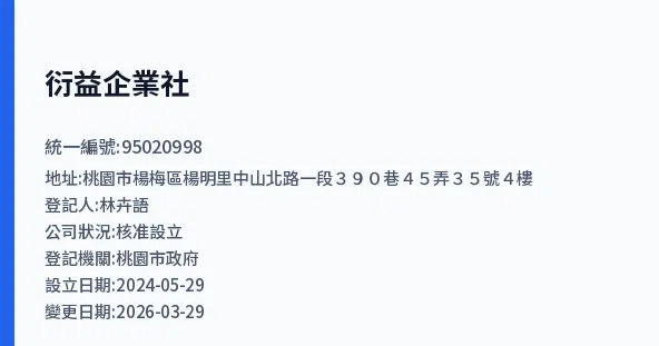 衍益企業社的照片-統編 95020998(桃園市) 公司登記資料與營業項目詳細圖表