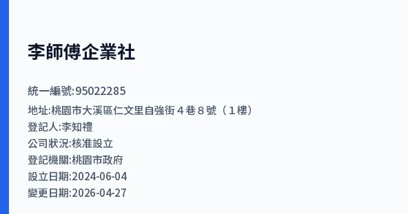 李師傅企業社的照片-統編 95022285(桃園市) 公司登記資料與營業項目詳細圖表