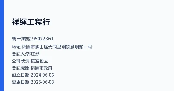 祥運工程行的照片-統編 95022861(桃園市) 公司登記資料與營業項目詳細圖表